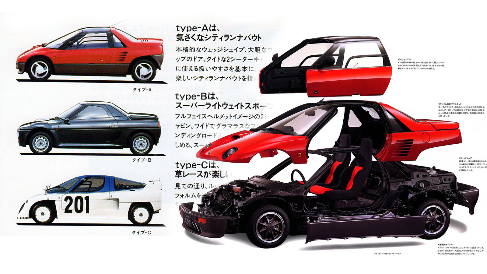 10 Tiny Japanese Cars That Will Make You Want to Downsize - Auto Beat